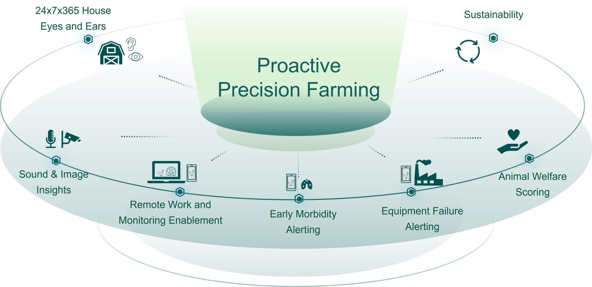 Home - AGL Technology